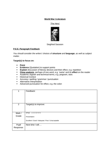 World War I Poetry: 'The Hero' by Siegfried Sassoon | Teaching Resources