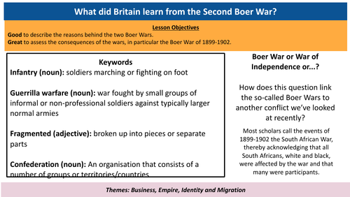 GCSE Migration Lesson: What did Britain learn from the Boer War ...