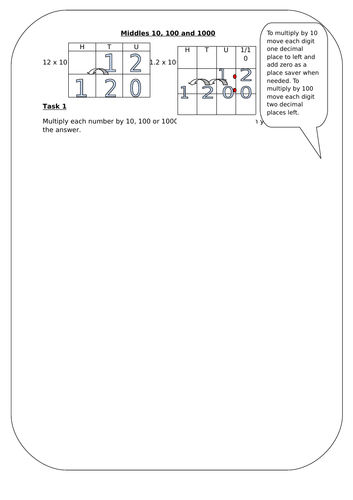 Maths ~ Term 1 Unit 5 ~ Multiplication & Reasoning | Teaching Resources