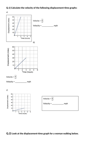 Velocity from Displacement-Time Graphs | Teaching Resources