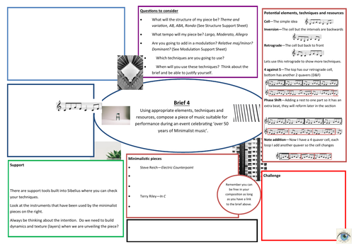 AQA Music GCSE 9-1 Composition: 2019-2020 Brief 4 Starting Point ...