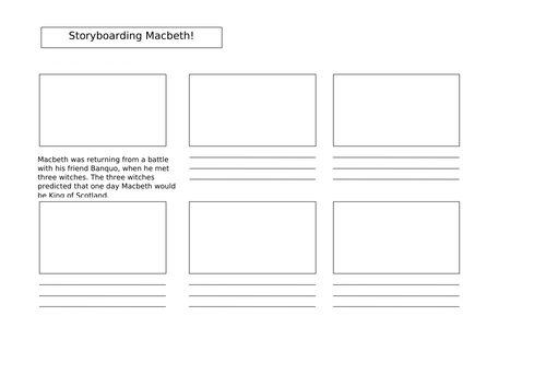Introduction to Macbeth - Two Lessons with Resources | Teaching Resources