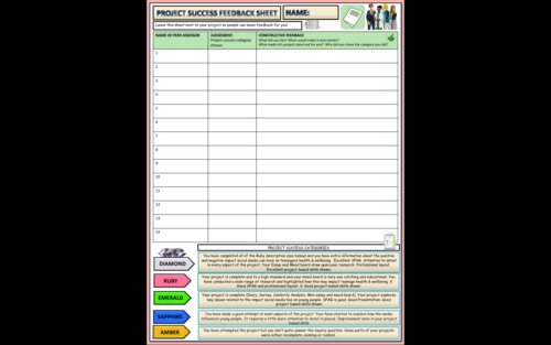 PSHE Assessment Booklet | Teaching Resources