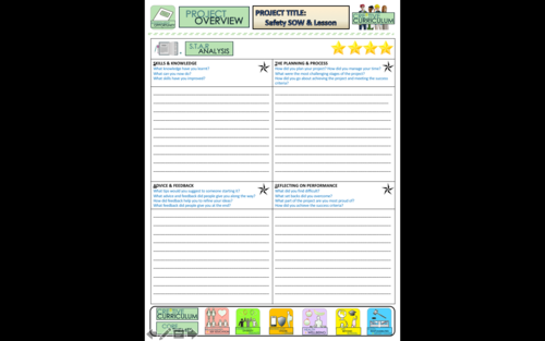 PSHE Assessment Project WorkBooklet | Teaching Resources