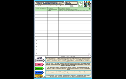 PSHE Assessment Project WorkBooklet | Teaching Resources