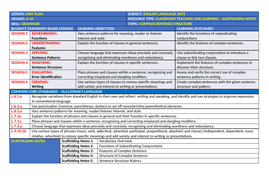 COMPLEX SENTENCE STRUCTURE: 5 SCAFFOLDING NOTES | Teaching Resources