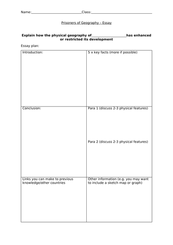 Prisoners of Geography | Teaching Resources