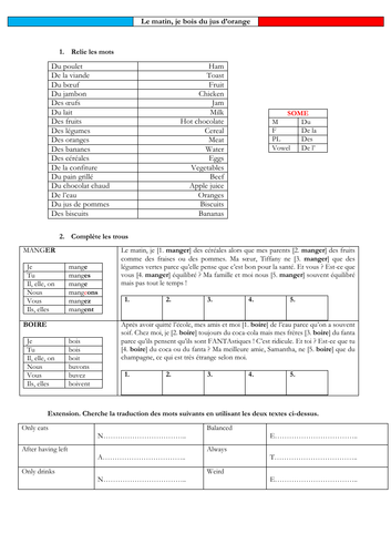 French GCSE food (WHOLE UNIT) | Teaching Resources