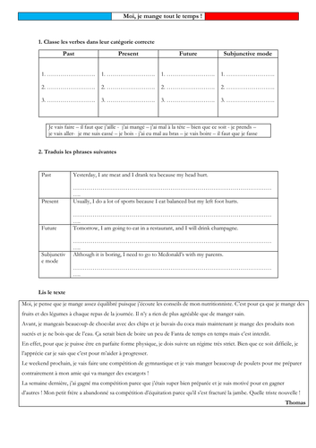 French GCSE food (WHOLE UNIT) | Teaching Resources