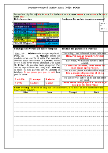 French GCSE food (WHOLE UNIT) | Teaching Resources