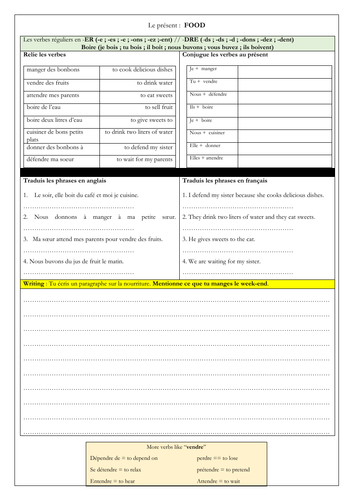 French GCSE food (WHOLE UNIT) | Teaching Resources