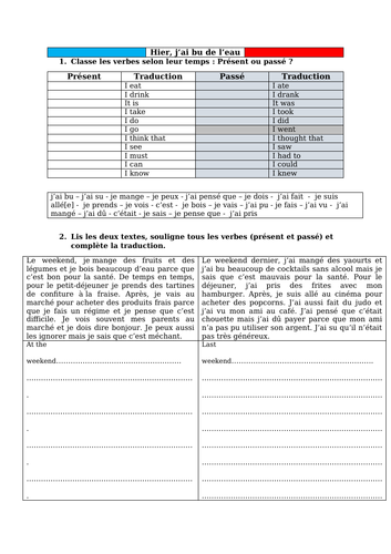 French GCSE food (WHOLE UNIT) | Teaching Resources