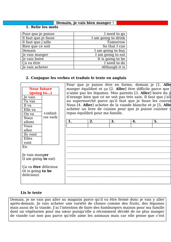 French GCSE food (WHOLE UNIT) | Teaching Resources