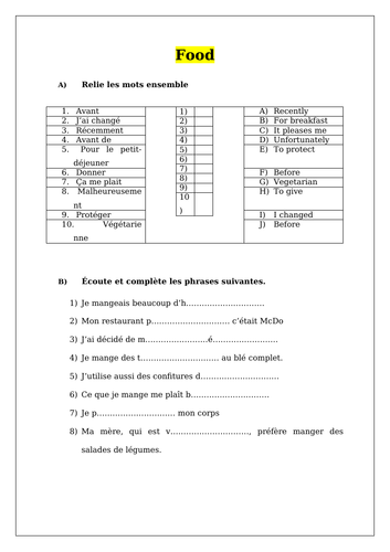 French GCSE food (WHOLE UNIT) | Teaching Resources