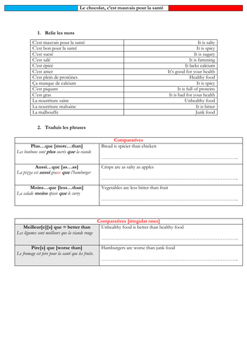 French GCSE food (WHOLE UNIT) | Teaching Resources