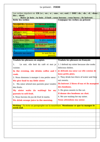 French GCSE food (WHOLE UNIT) | Teaching Resources
