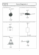 Labelling Force Diagrams | Teaching Resources