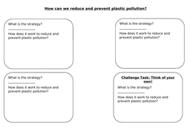 Plastic Pollution | Teaching Resources
