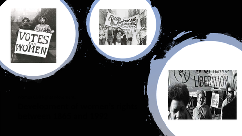 Introduction to Women's Civil Rights | Teaching Resources