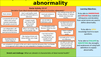Definitions of abnormality: Statistical infrequency and deviation from ...