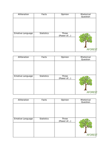 Persuasive writing | Teaching Resources