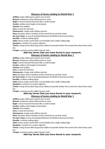 English - Historical Stories and report writing (Year 6) | Teaching ...