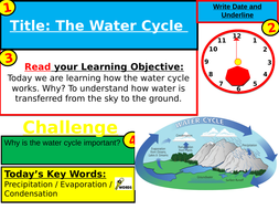 Water Cycle KS2/3 | Teaching Resources