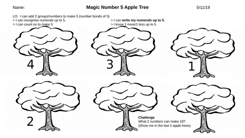 Number bonds to 5 magic apple tree | Teaching Resources
