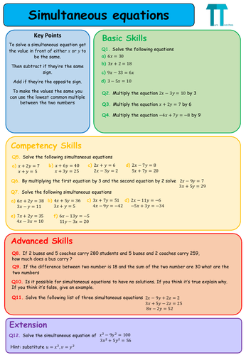 Simultaneous equations by elimination worksheet | Teaching Resources