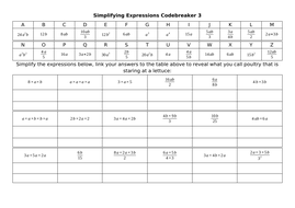 Simplifying Expressions Codebreakers | Teaching Resources