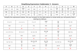 Simplifying Expressions Codebreakers | Teaching Resources