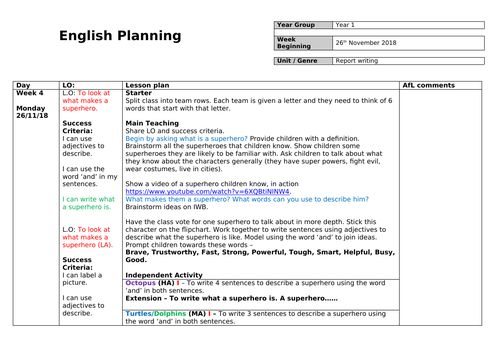 Report writing Year 1 Real life heroes | Teaching Resources