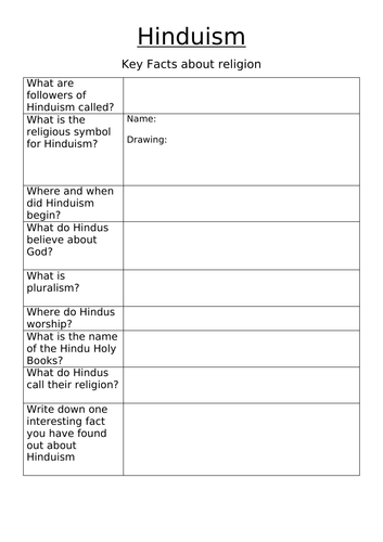 Introduction to Hinduism: World Religions | Teaching Resources