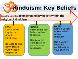Introduction to Hinduism: World Religions | Teaching Resources