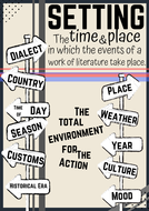 GCSE English Literature Posters | Teaching Resources