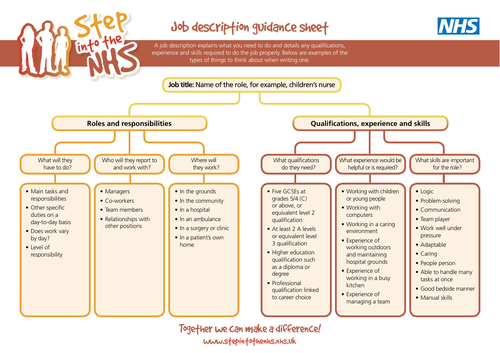 KS3: Step into the NHS for secondary schools | Teaching Resources