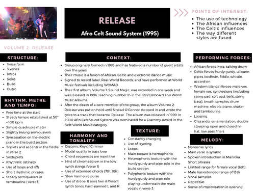 Set Work Summaries Edexcel Music GCSE (8 pieces) | Teaching Resources