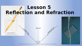 AQA Physics Reflection and Refraction Lesson | Teaching Resources