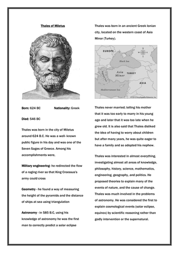 The History of Mathematics | Teaching Resources