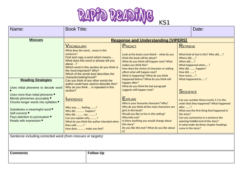 'Rapid Reader' Reading Intervention | Teaching Resources