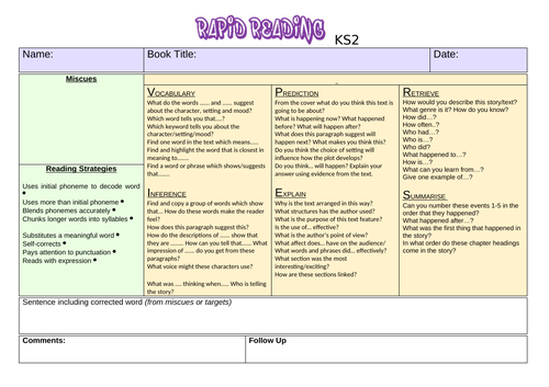 'Rapid Reader' Reading Intervention | Teaching Resources