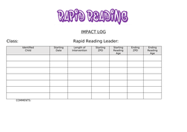 'Rapid Reader' Reading Intervention | Teaching Resources