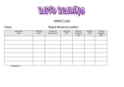 'Rapid Reader' Reading Intervention | Teaching Resources
