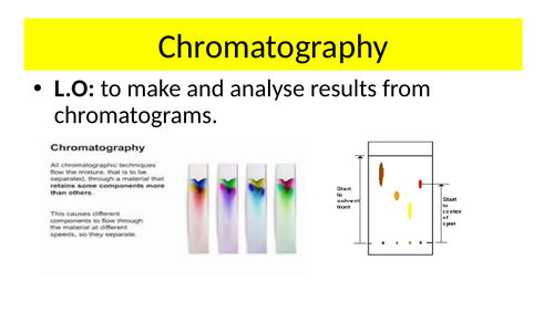 Chromatography GCSE Chemistry | Teaching Resources