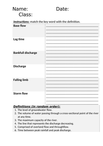 Flood Hydrographs/Storm Hydrographs PowerPoint and Worksheet AQA A-Level | Teaching Resources