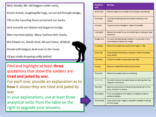 Wilfred Owen Dulce et Decorum Est | Teaching Resources
