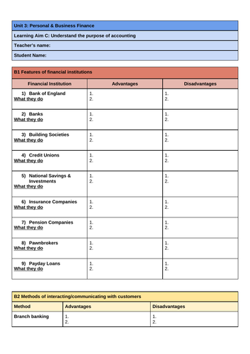 Unit 3: Personal & Business Finance Revision review sheets for all ...