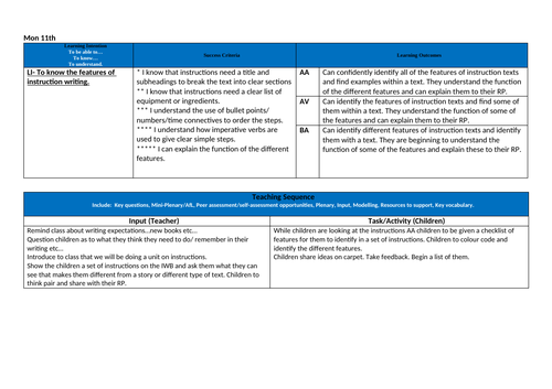 Year 3 Instructions planning | Teaching Resources