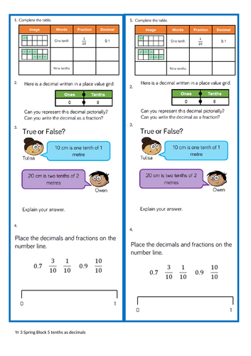 Year 3 4 White Rose Fraction Mastery Teaching Resources