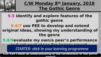 KS3 Introduction to Gothic Literature | Teaching Resources